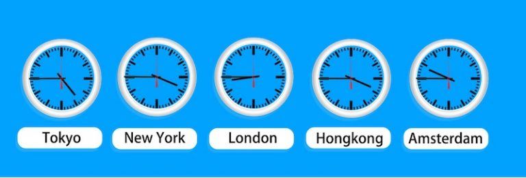 It's About Time for Digital Transformation! | Minter Dial